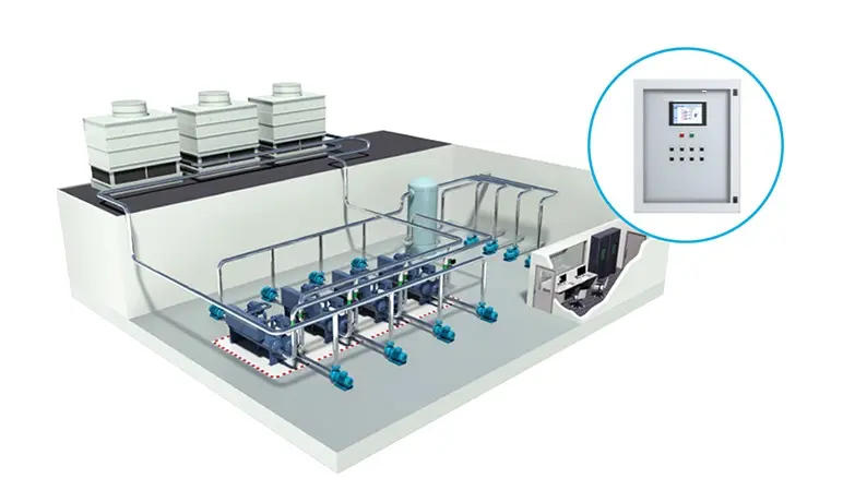 BMS | Power Saving Systems